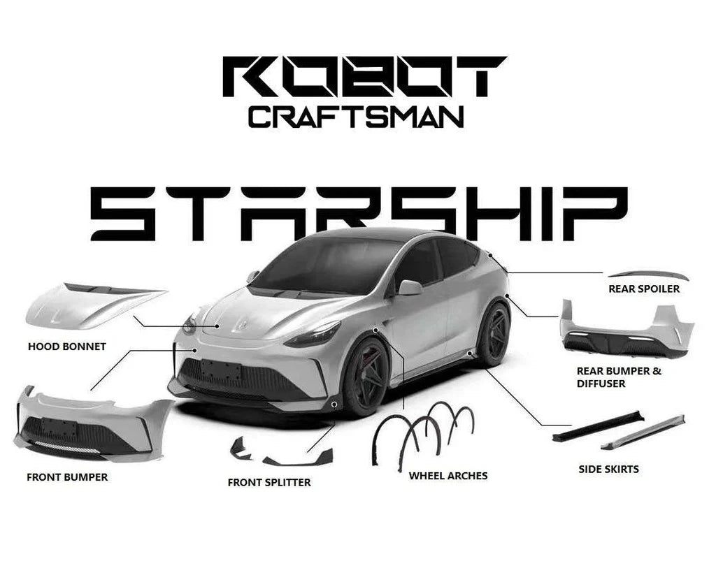 ROBOT CRAFTSMAN "STARSHIP" FULL BODY KIT FOR TESLA MODEL Y / PERFORMAN ...